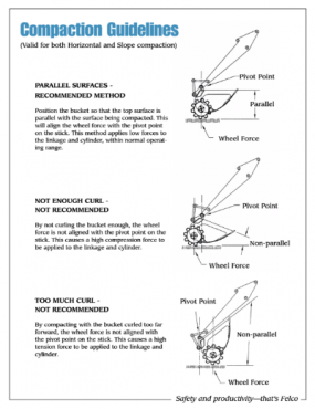 Tamping Pad Roller Compaction Buckets – Felco Industries