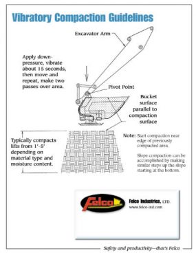 Vibratory Compaction Buckets – Felco Industries