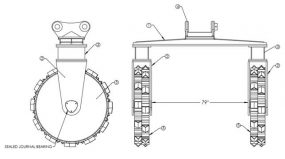 Straddle Wheel Compactors – Felco Industries